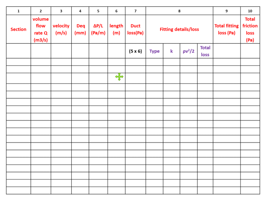 Solved 2. An Air handling unit (AHU) serves three rooms in | Chegg.com