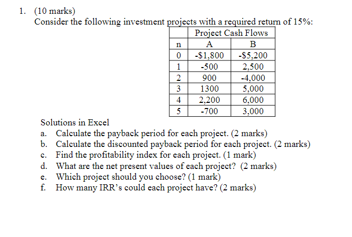 Solved (10 marks) Consider the following investment proiects | Chegg.com