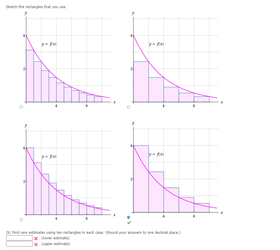 Solved Consider the following. y yfix 2 4 8 (a) By reading | Chegg.com