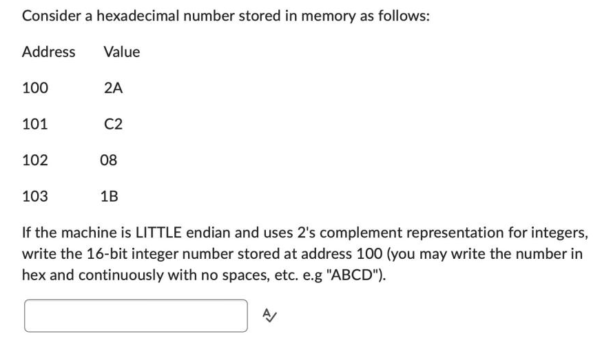Solved Consider a hexadecimal number stored in memory as | Chegg.com