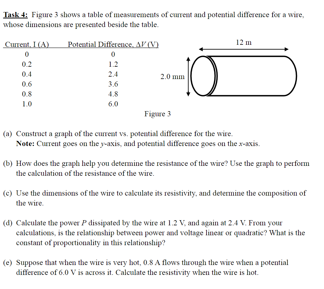 Solved Task 4: Figure 3 shows a table of measurements of | Chegg.com