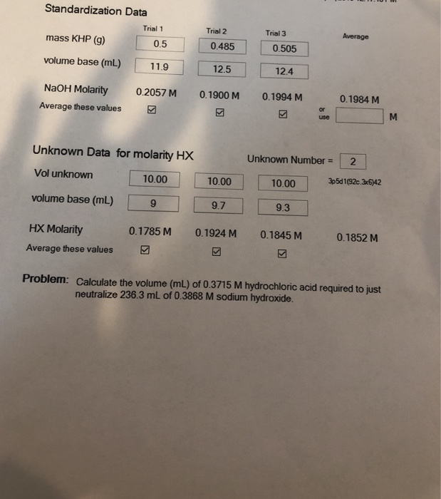 Solved PART L. Standardization of NaOH solution DATA TABLE 1 | Chegg.com