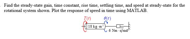 - Find the steady-state gain, time constant, rise | Chegg.com
