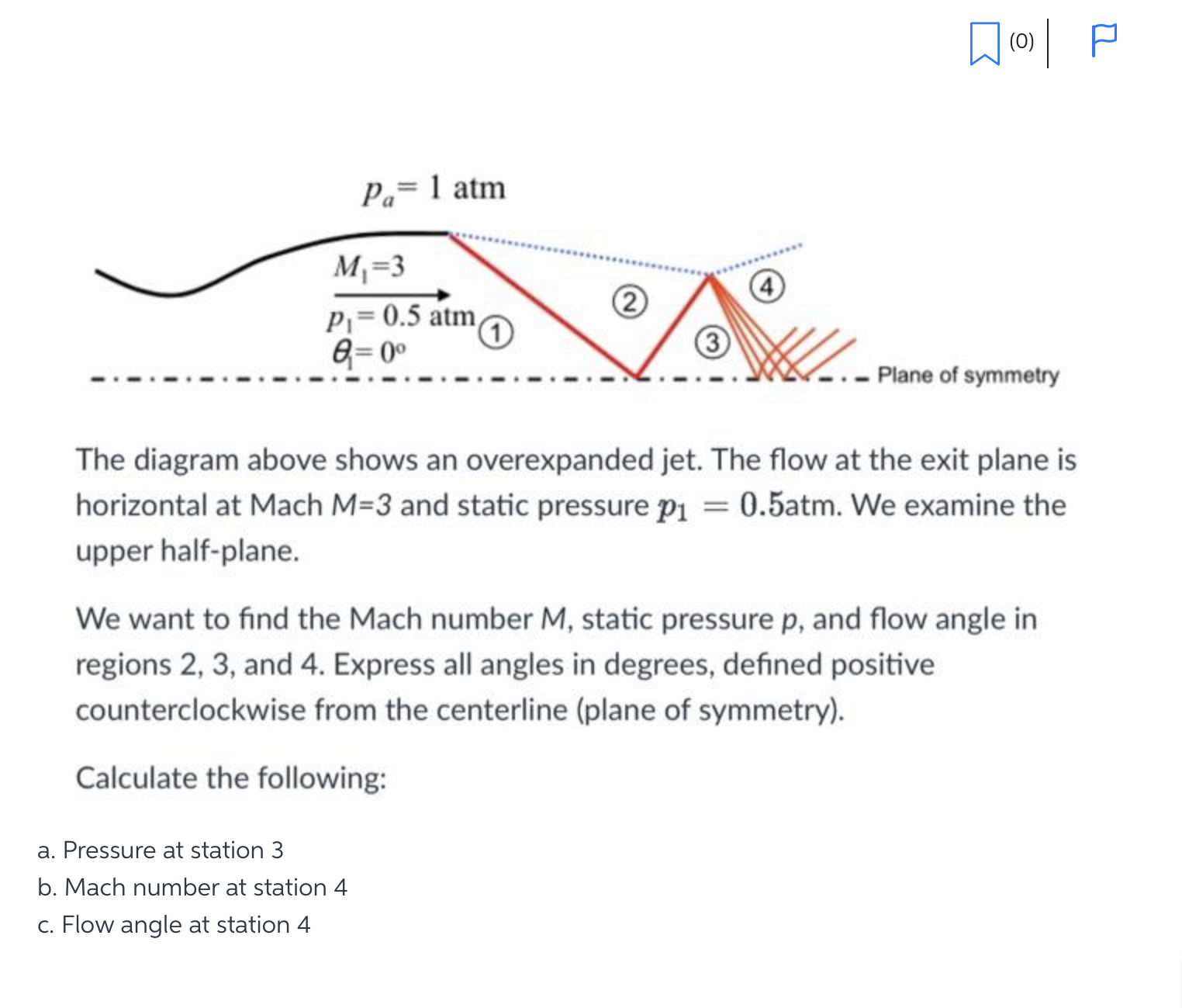 Please find Mach number at Station 4, and theta at | Chegg.com