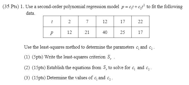 Solved (35 Pts) 1. Use a second-order polynomial regression | Chegg.com