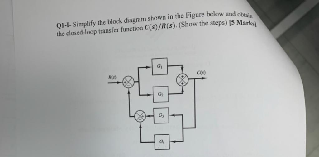 Solved Q1-I-Simplify the block diagram shown in the Figure | Chegg.com