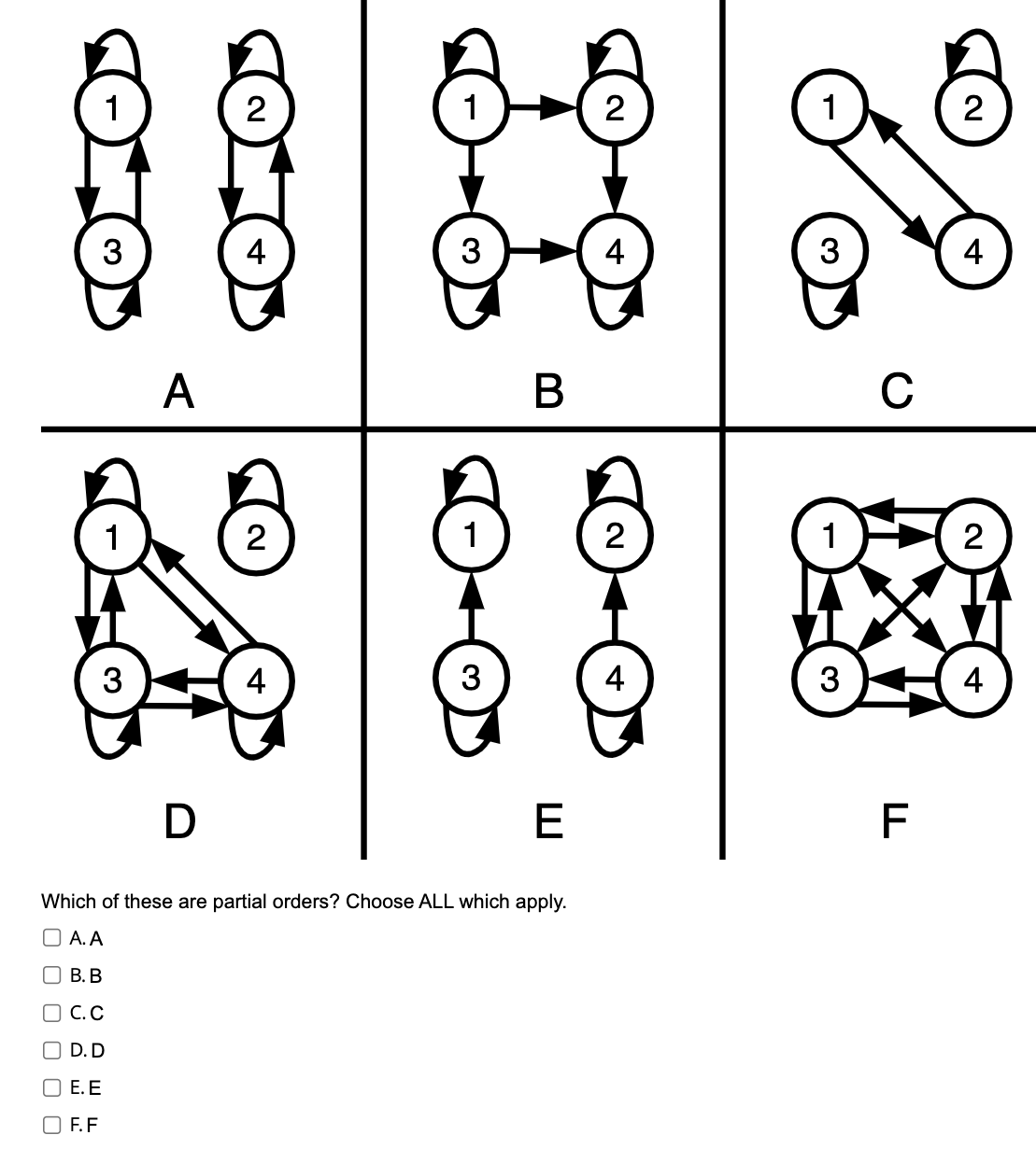 Solved Discrete MathPlease Help me how to solve to this | Chegg.com