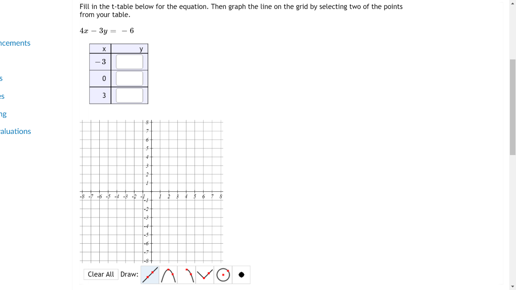 Solved Fill in the t-table below for the equation. Then | Chegg.com