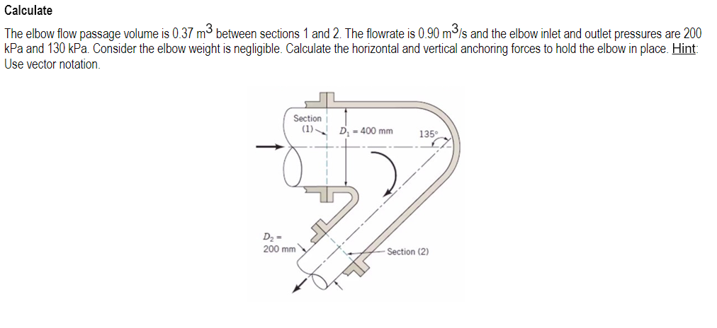 Solved The elbow flow passage volume is 0.37 m3 between | Chegg.com