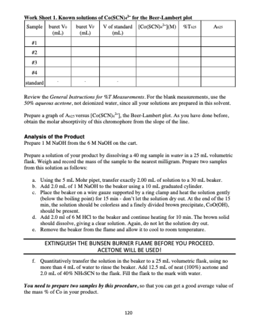 Solved EXPERIMENT 12: Preparation & Analysis of a Cobalt | Chegg.com