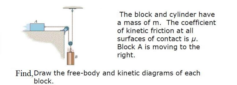 Solved Subject: Engineering Dynamics First image is the | Chegg.com