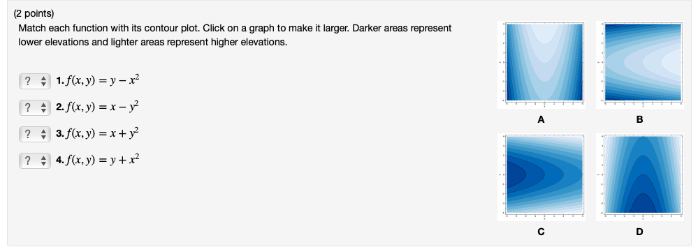Solved (2 points) Match each function with its contour plot. | Chegg.com