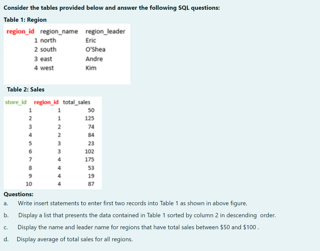 Solved Consider the tables provided below and answer the | Chegg.com