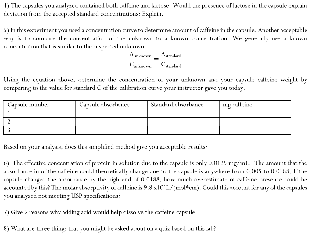 Solved 4) The capsules you analyzed contained both caffeine | Chegg.com