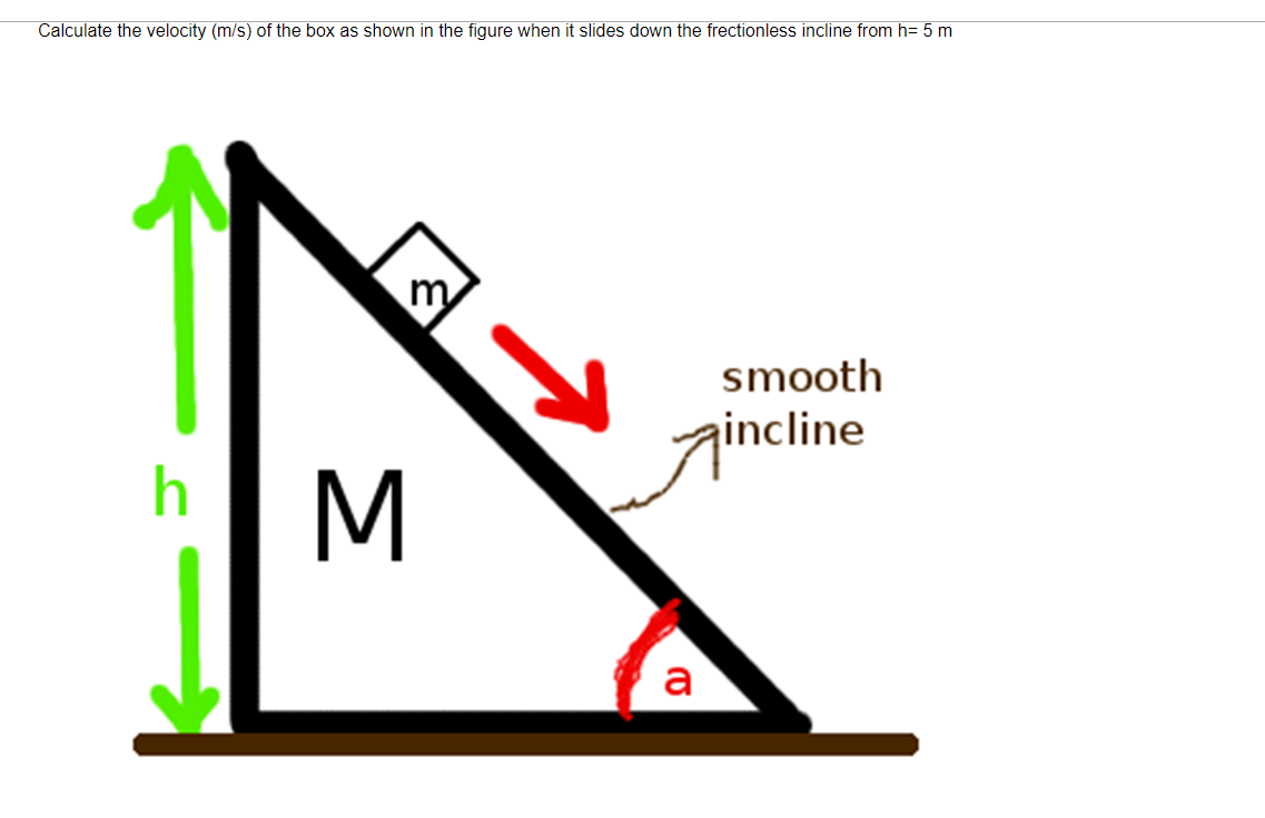 Solved Calculate the velocity (m/s) of the box as shown in | Chegg.com