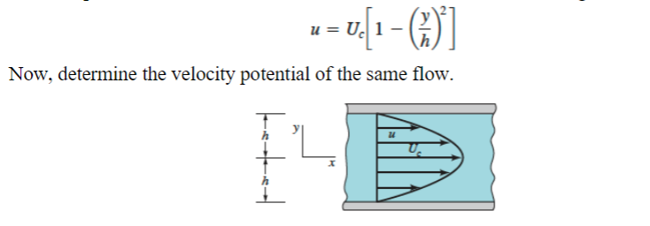Solved u=Uc[1−(hy)2] Now, determine the velocity potential | Chegg.com