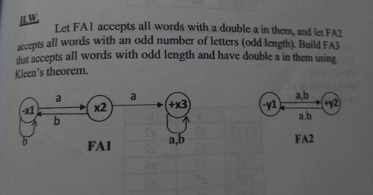 Solved H.W. Let FA1 accepts all words with a double a in | Chegg.com