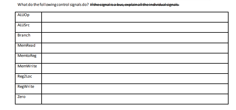 Solved Belowis a copy of the LEGV8 single-cycle data path | Chegg.com