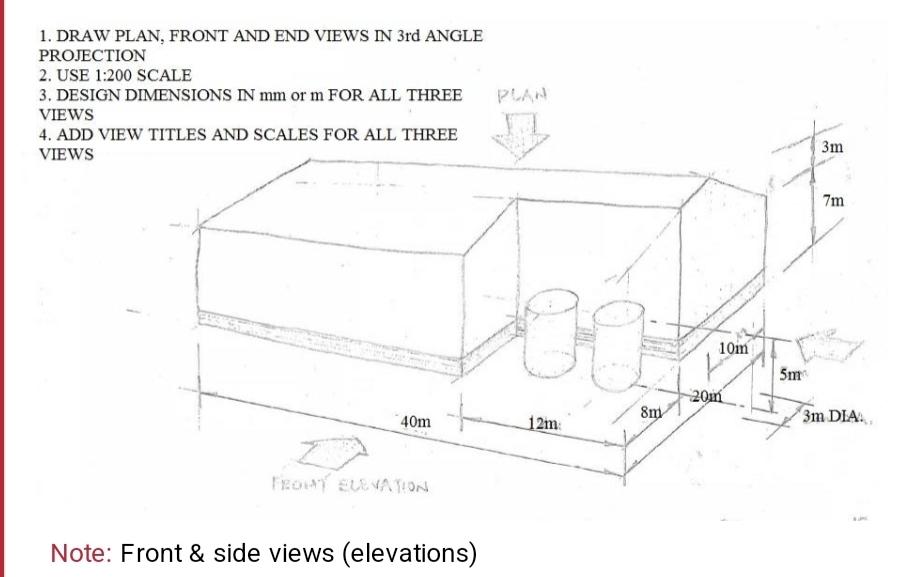 Solved P] 2. 3. 4. Note: Front \& side views (elevations) | Chegg.com