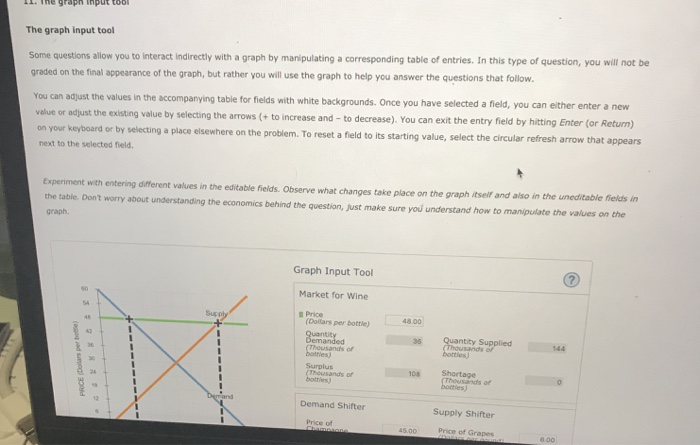 Solved The graph input tool Some questions alow you to | Chegg.com