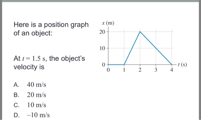 Solved Here is a position graph () of an object: 20 10 At t= | Chegg.com
