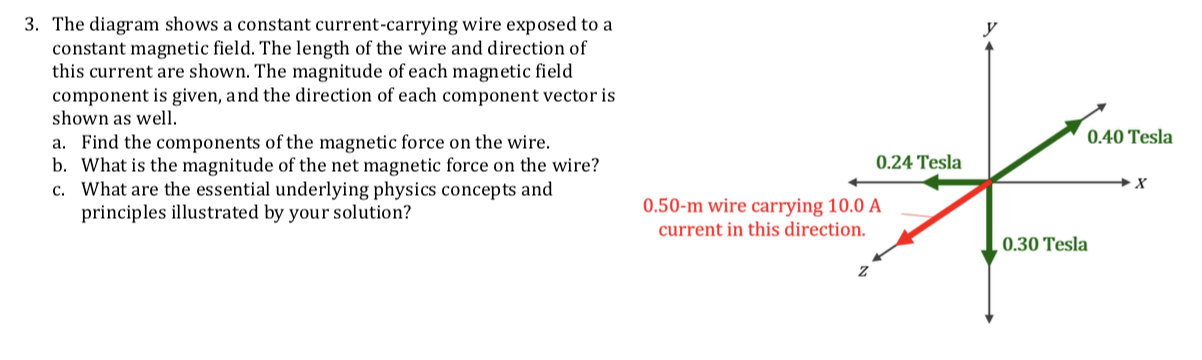 Solved 3. The diagram shows a constant current-carrying wire | Chegg.com