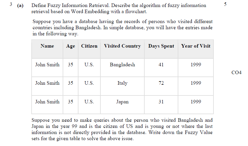 Solved 5 3 A Define Fuzzy Information Retrieval Describe 