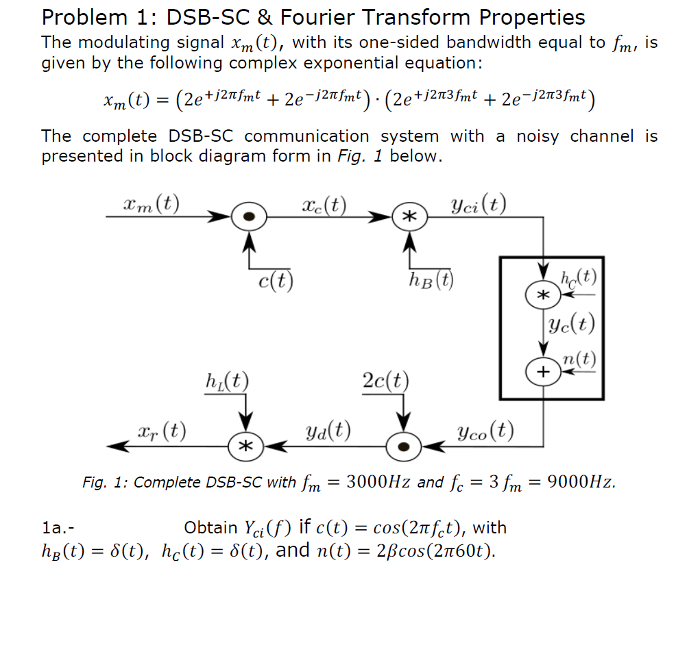 Solved Problem 1: DSB-SC & Fourier Transform Properties The | Chegg.com