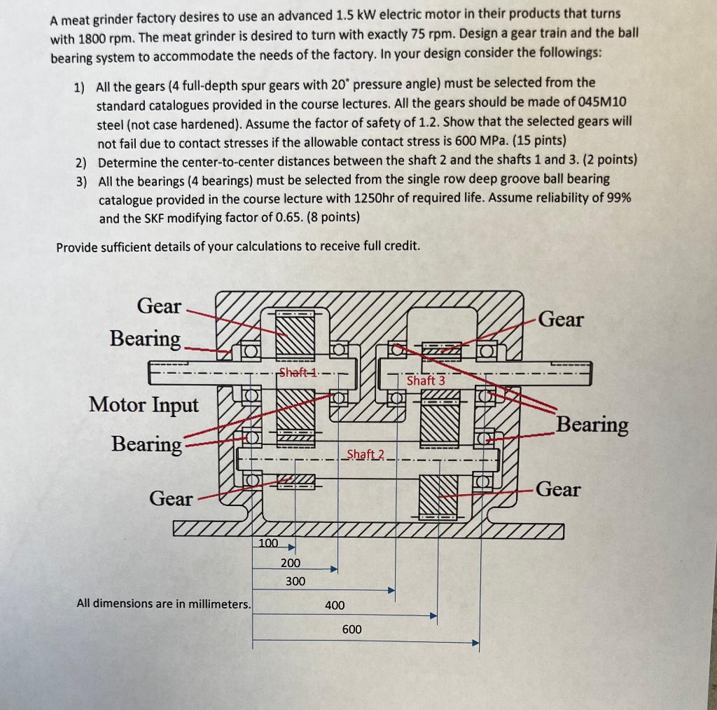 Solved A meat grinder factory desires to use an advanced 1.5 | Chegg.com