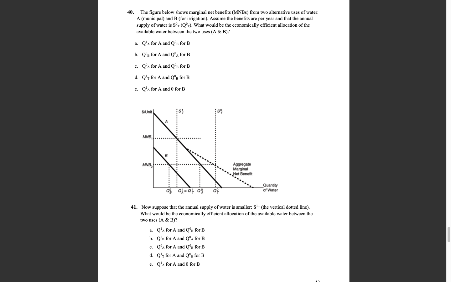 40. The figure below shows marginal net benefits | Chegg.com