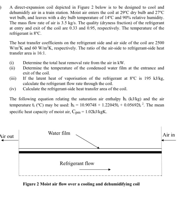 Solved A direct-expansion coil depicted in Figure 2 below is | Chegg.com