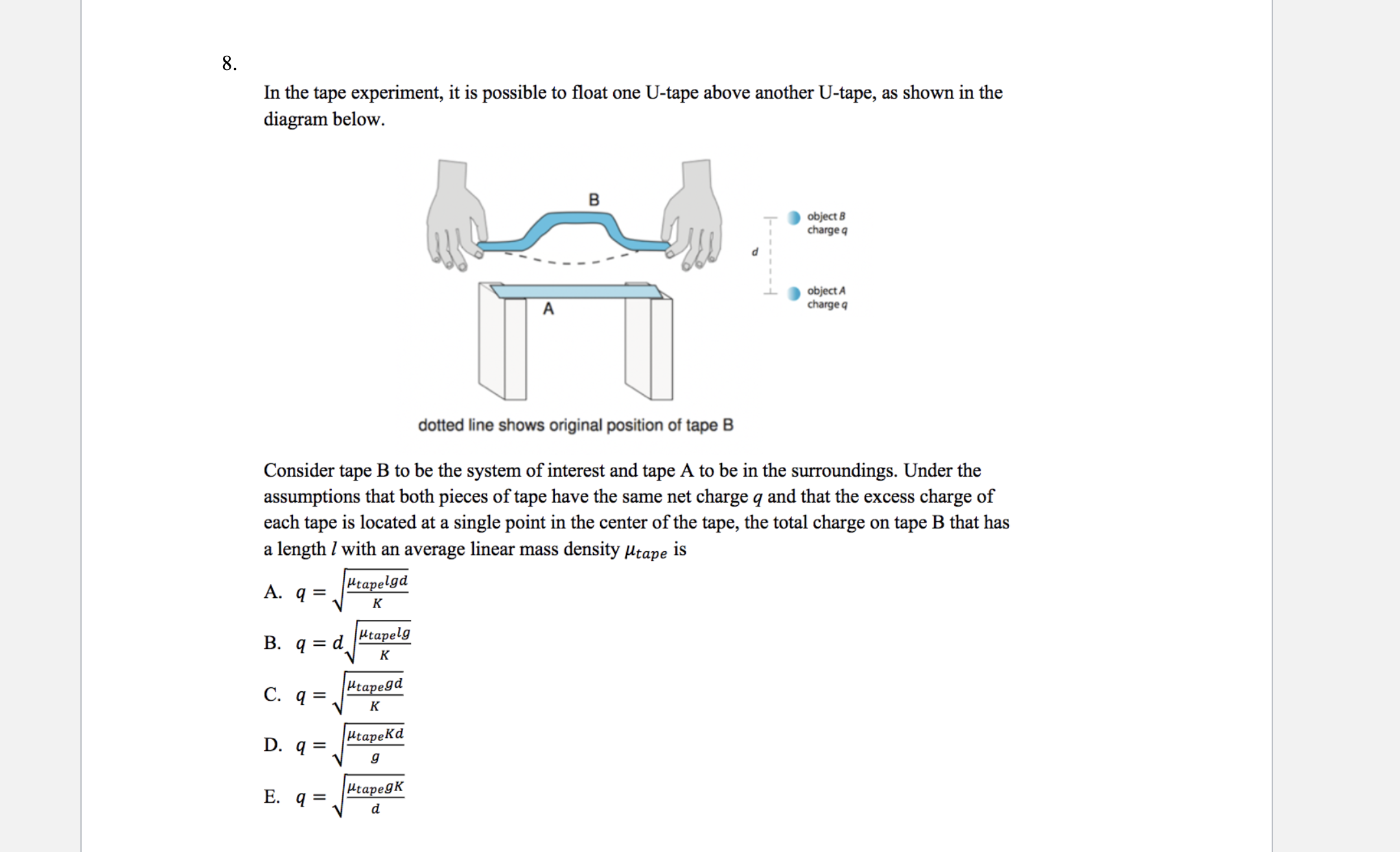 Solved In the tape experiment, it is possible to float one | Chegg.com