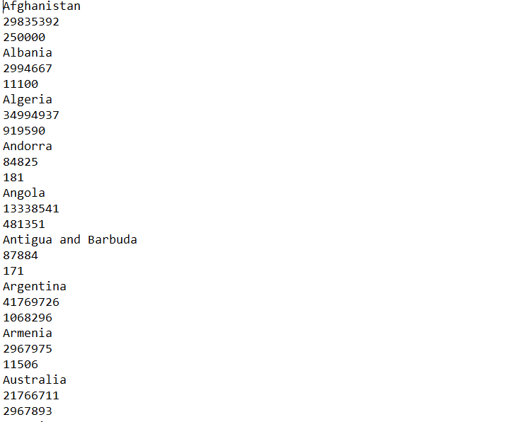 Solved prgramming language C++ Q1) Implement a class | Chegg.com