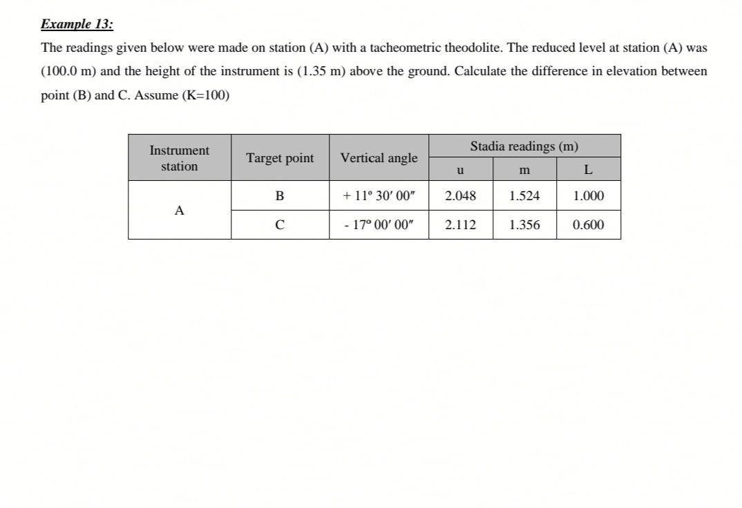 Solved Example 13: The readings given below were made on | Chegg.com
