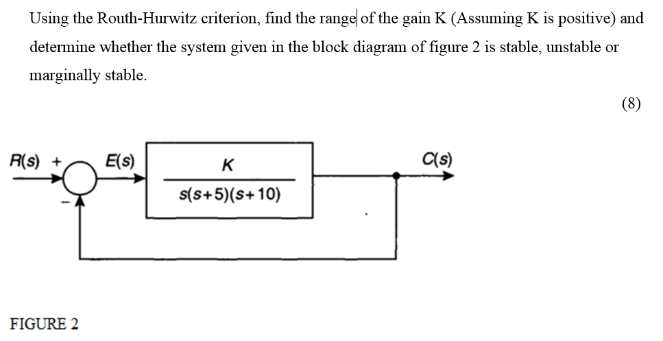Solved Using the Routh-Hurwitz criterion, find the range of | Chegg.com