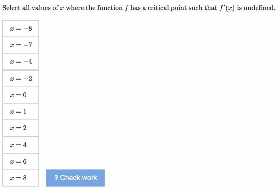 Solved ONCOLO V Y F x 4 3 2 1 OX 1 2 3 4 5 6 7 B Chegg
