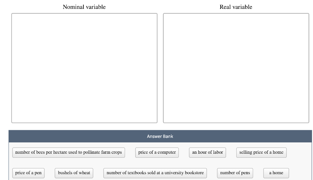 Solved Nominal variable Real variable Answer Bank number of | Chegg.com