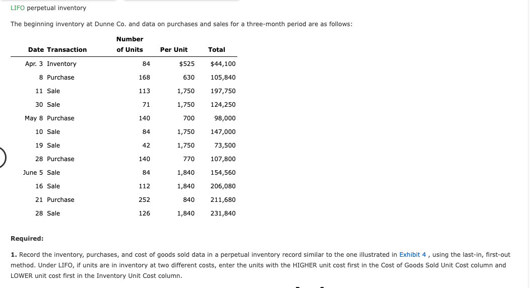 Solved LIFO perpetual inventory The beginning inventory at | Chegg.com