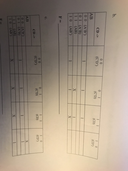 Solved 1. For the function M A,BC + AB,C, + A,B,C, + ABC: a. | Chegg.com