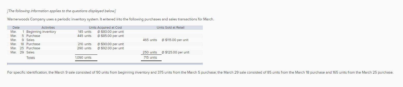 Solved 2. Compute the number of units in ending inventory. | Chegg.com
