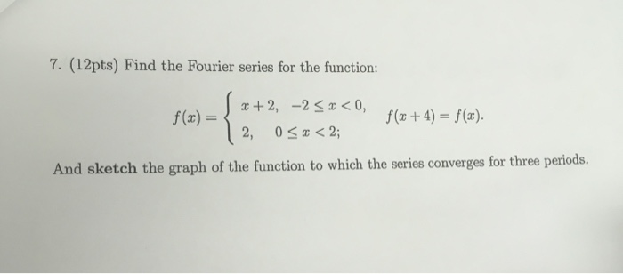 Solved Find the Fourier series for the function: f(x) = | Chegg.com