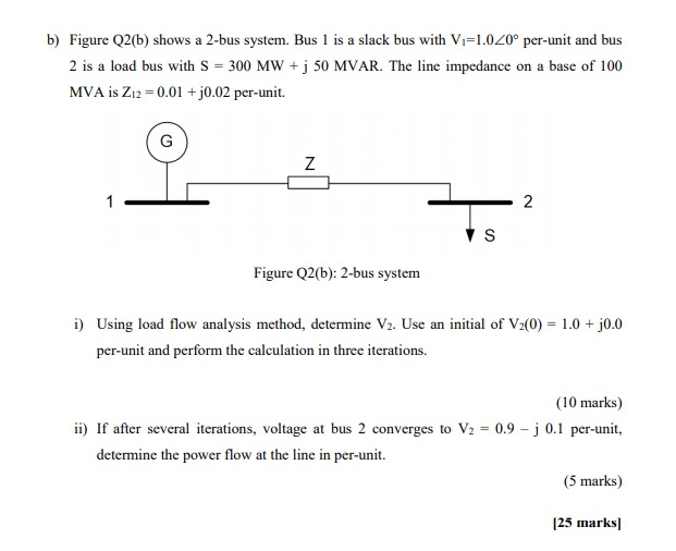 Solved B Figure Q2b Shows A 2 Bus System Bus 1 Is A 