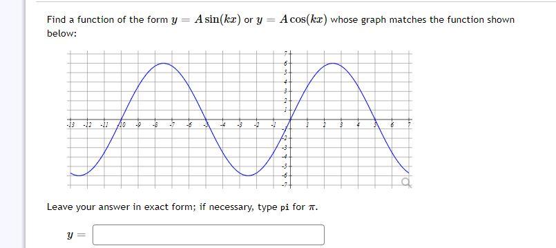 Solved Find a function of the form y=Asin(kx) or y=Acos(kx) | Chegg.com