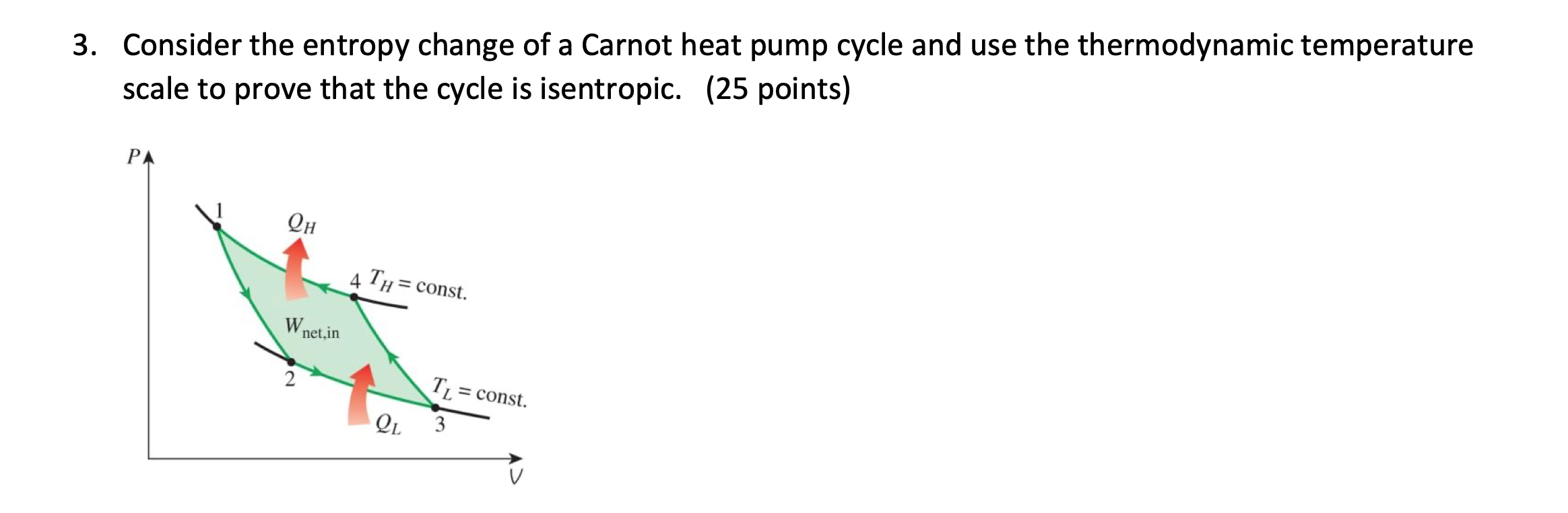 Solved 3. Consider the entropy change of a Carnot heat pump | Chegg.com