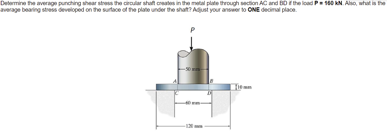 Solved Determine the average punching shear stress the | Chegg.com