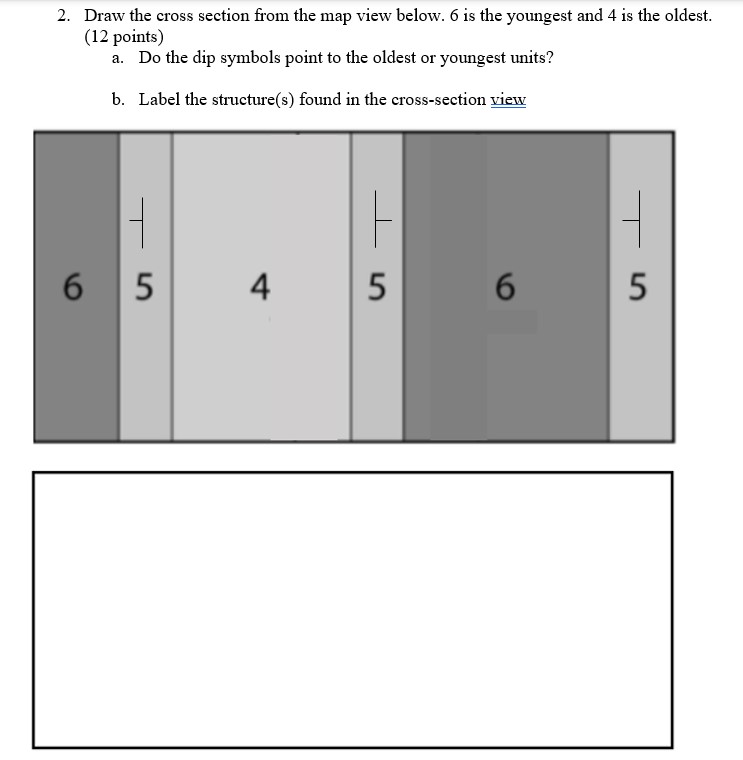 Solved 2. Draw the cross section from the map view below. 6 | Chegg.com
