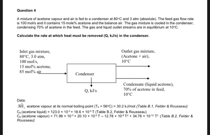 Solved Question 4 A mixture of acetone vapour and air is fed | Chegg.com