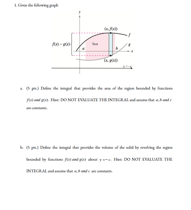 Solved 1. Given the following graph (x, f(x)) f f(x) - g(x) | Chegg.com