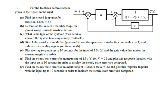 Solved For the feedback control system given in the figure | Chegg.com