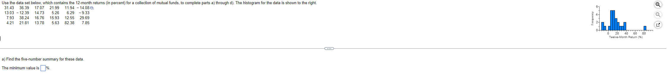 Solved Use the data set below, which contains the 12-month | Chegg.com